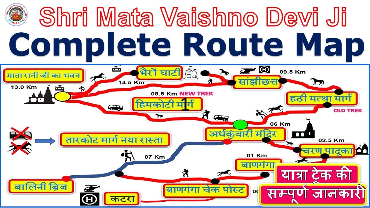 Complete Route Map Complete Route Map
