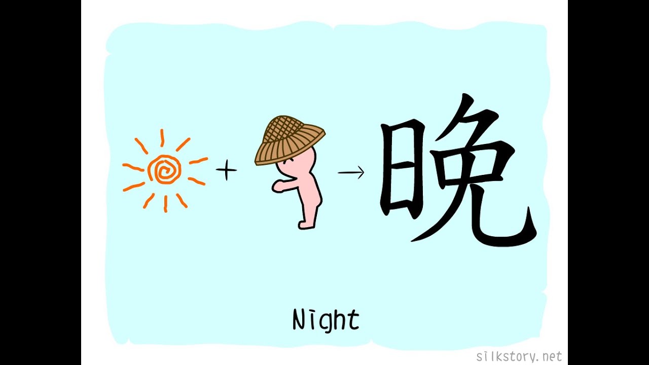 The Story of Chinese Character : 晚 - YouTube