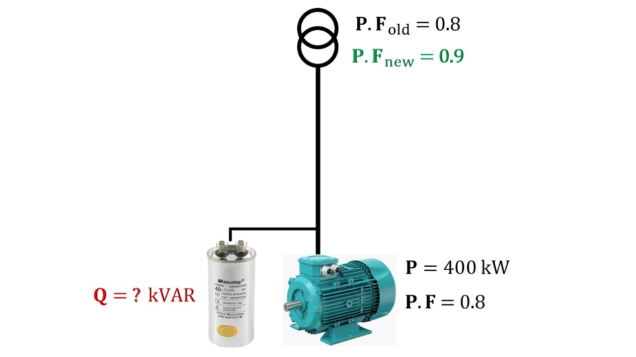 How to Calculate Capacitor kVAR to Improve Power Factor | Step-by-Step ...