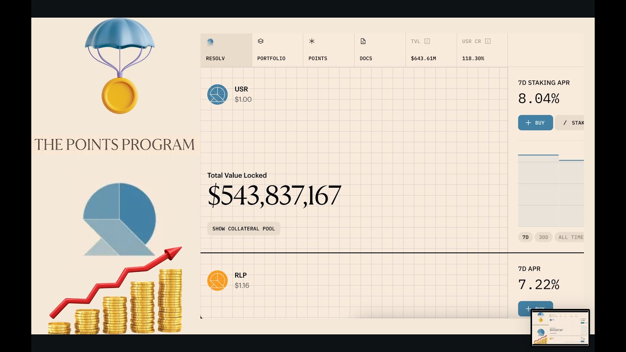 RESOLV - Your Guide to Boost Points - YouTube