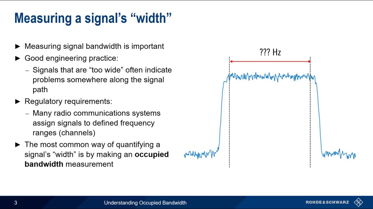 Difference Between Frequency And Bandwidth