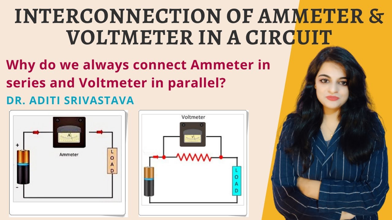 Interconnection / Connection of Ammeter and Voltmeter in a Circuit by ...