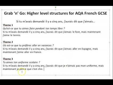 AQA GCSE French Speaking Exam General Conversation Writing Exam 150 ...