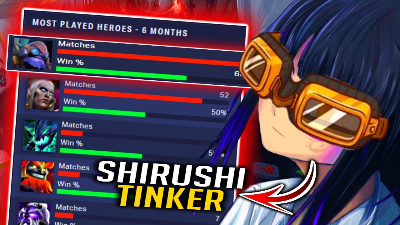 SHIRUSHI TINKER - OMG! 33KILLS FASTEST HAND TINKER GIRL ALIVE | DOTA 2 ...