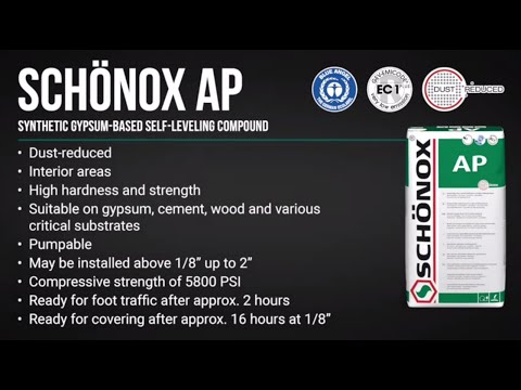 Schönox AP - Product Series - YouTube