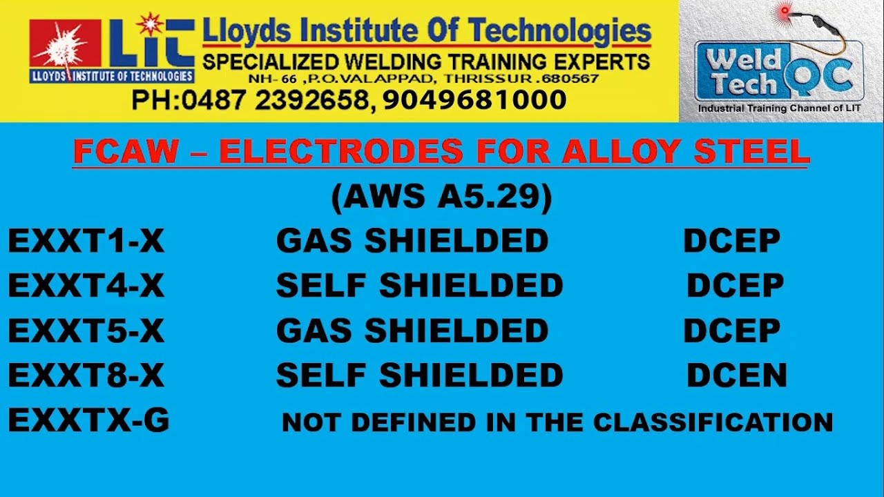 FCAW ELECTRODES FOR ALLOY STEELS (FCAW - PART 5) - YouTube