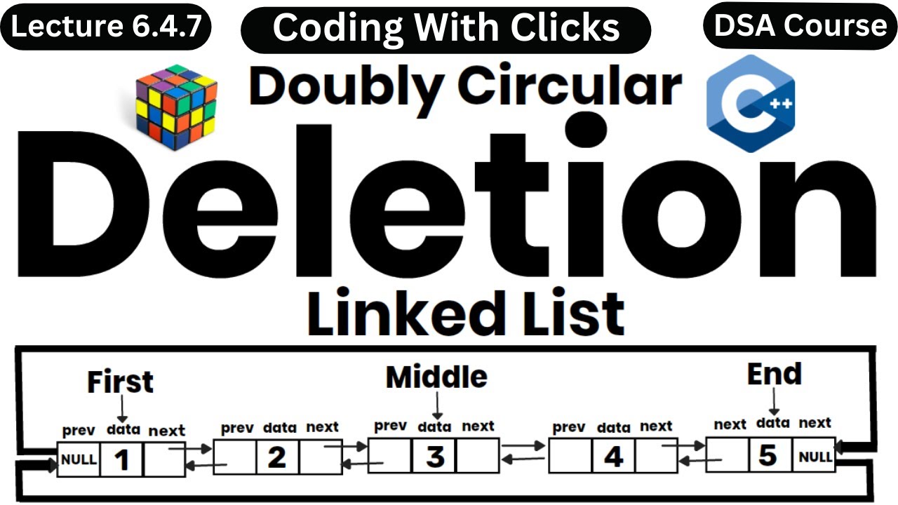 Doubly Circular Linked List Deletion Doubly Circular Linked List C Coding With Clicks 8156
