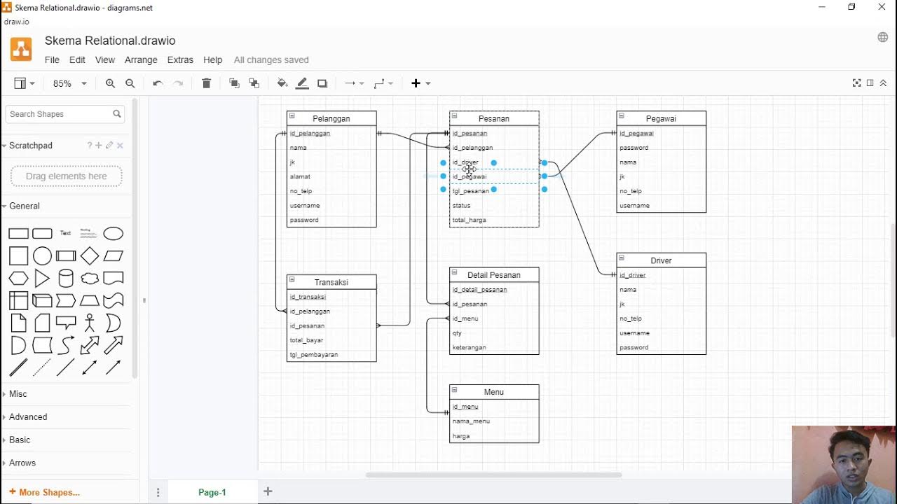 #4 Membuat Database MySQL Dari Skema Relational - YouTube