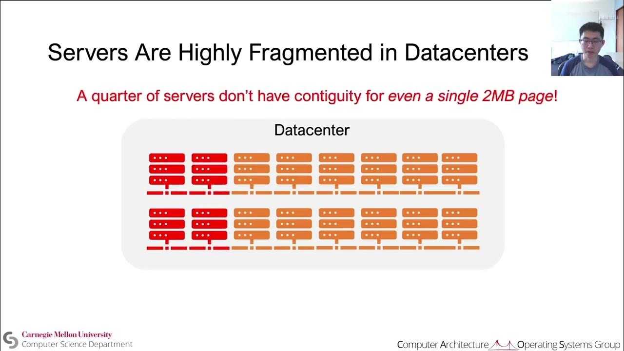 ISCA'23 - Lightning Talks - Session4 - Contiguitas: The Pursuit of Physical Memory Contiguity in ...