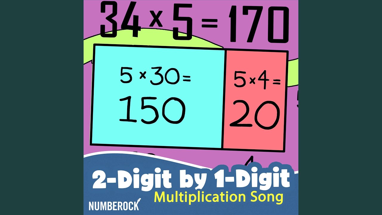 2-Digit by 1-Digit Multiplication Song with Partial Products - YouTube