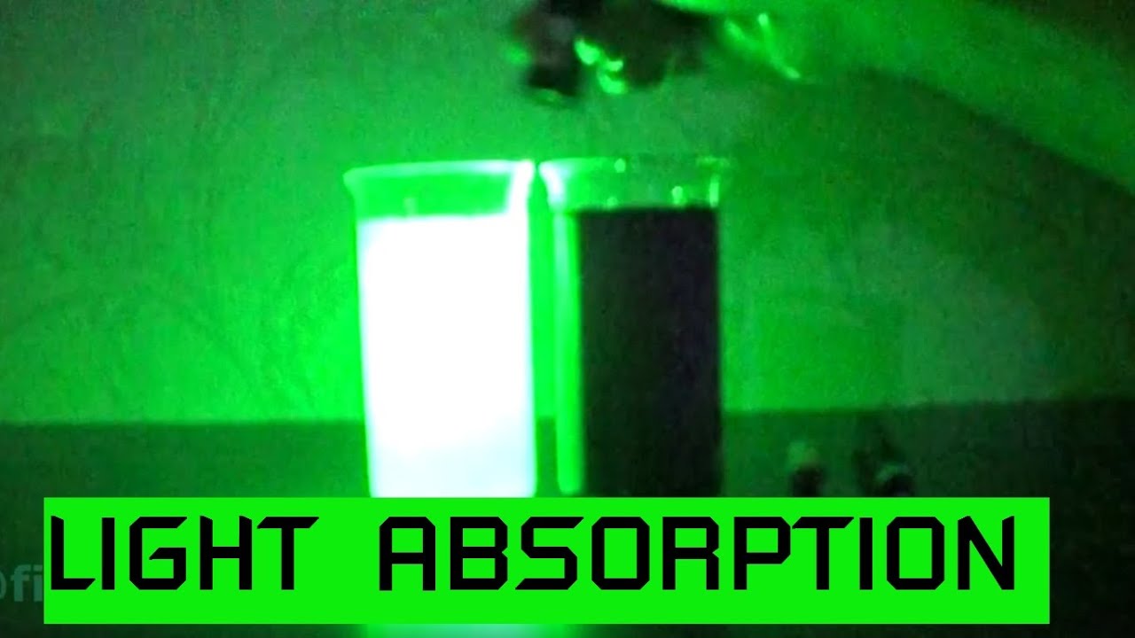 Light scattering and absorption. Physics. - YouTube