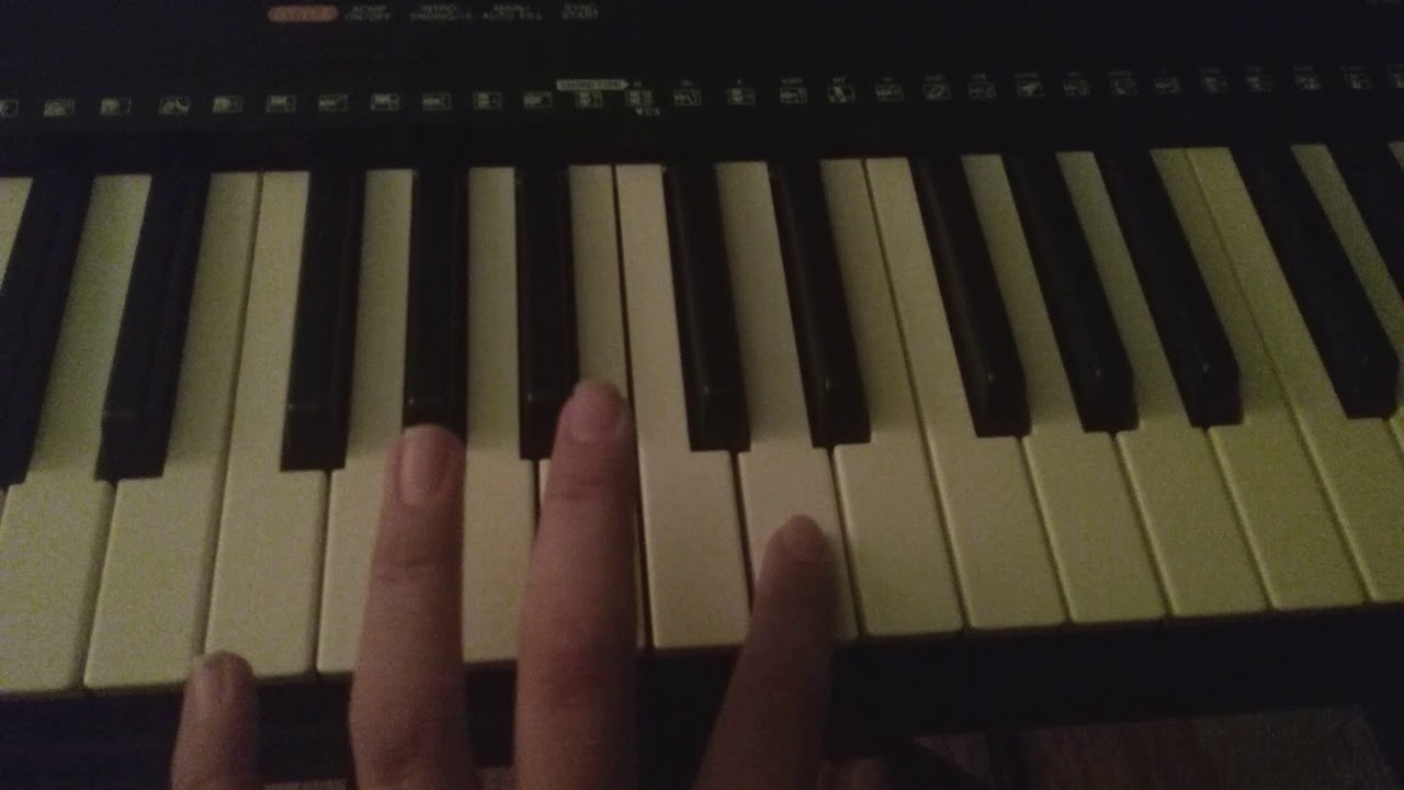 Far East Movement - Like a G6 Piano tutorial. (Techno Riff) - YouTube