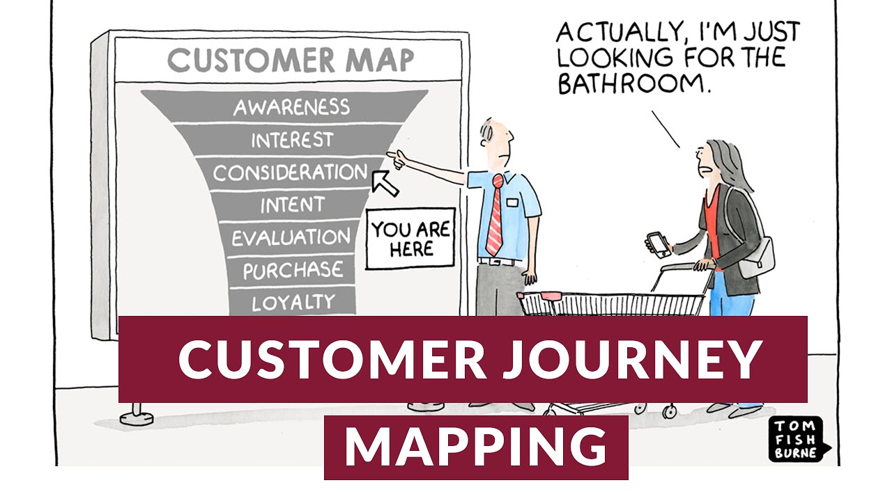 Customer Journey Mapping (Part 9 - UX Case study) - YouTube