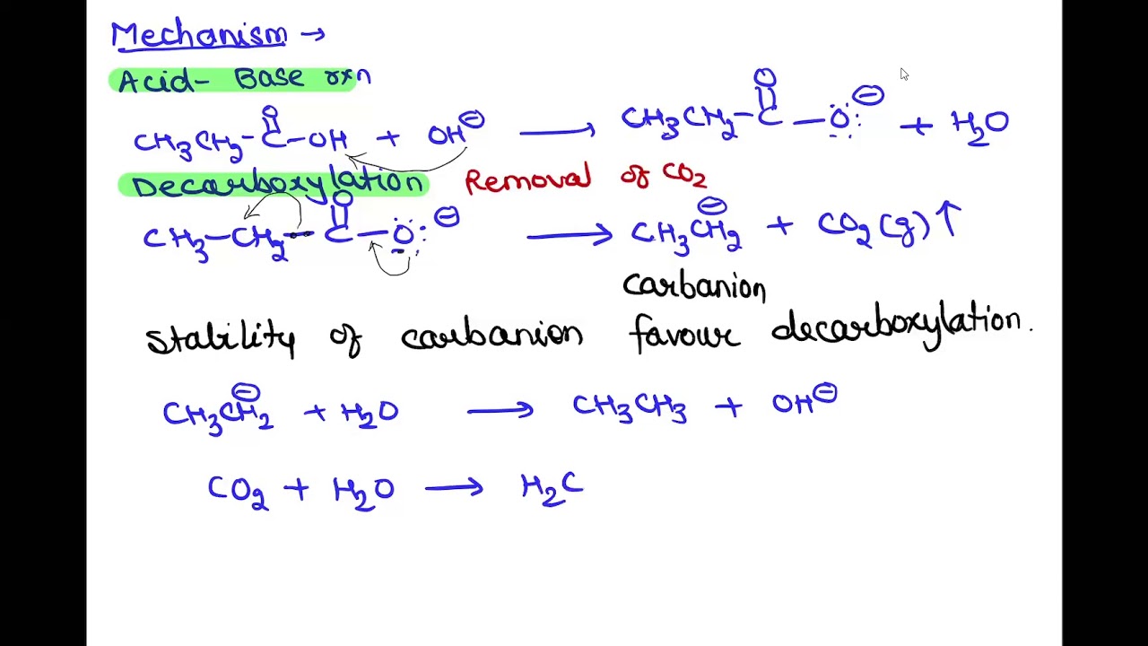 Decarboxylation Reaction - YouTube
