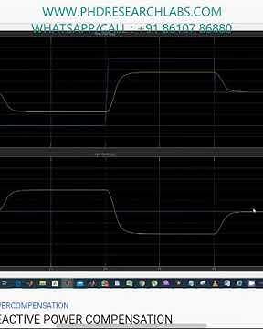 STATCOM AND SVC REACTIVE POWER COMPENSATION - MATLAB ASSIGNMENTS PROJECTS - YouTube