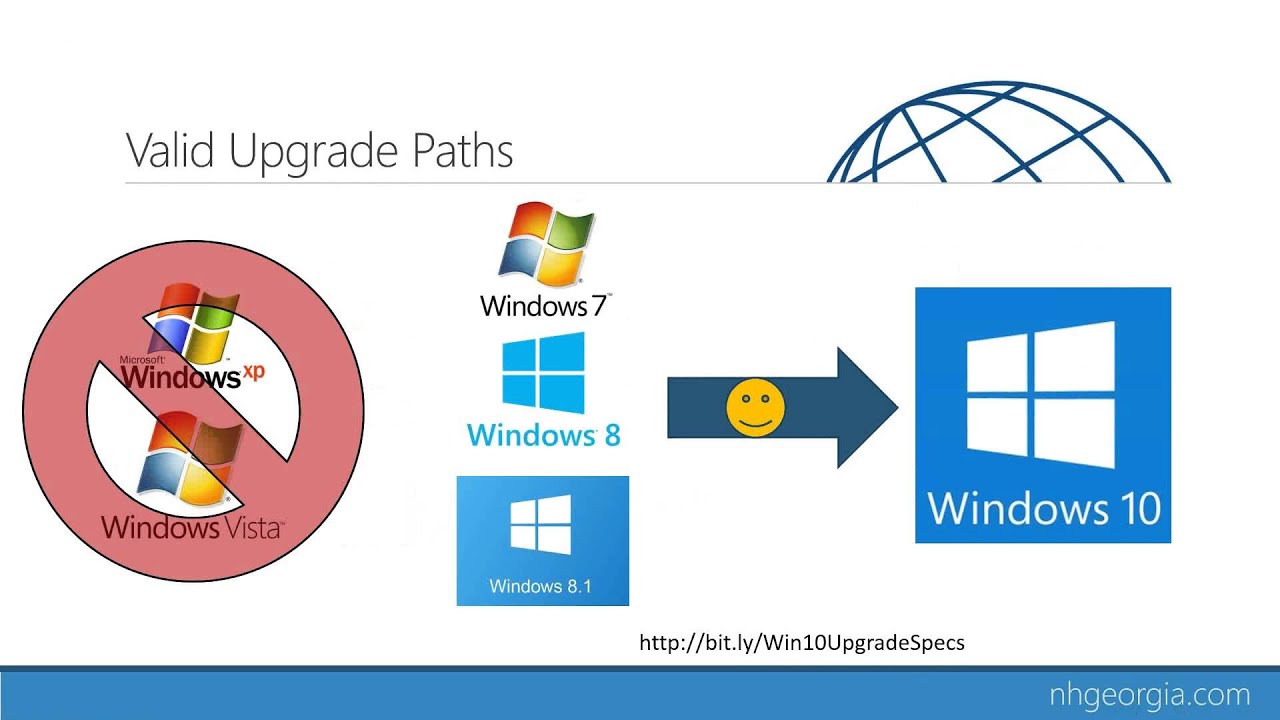 Moving User Profiles and Data in Windows 10 - YouTube