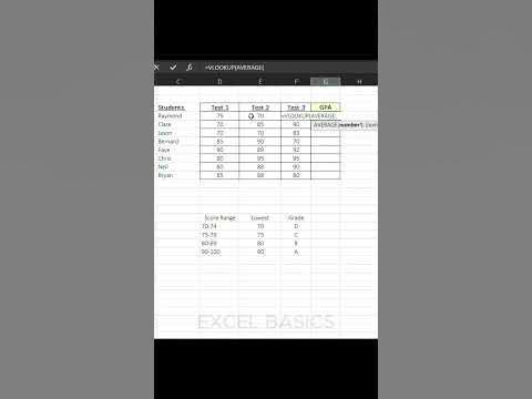 Calculate GPA within seconds #excel #spreadsheet #spreadsheets #tutorial #excelsolutions - YouTube