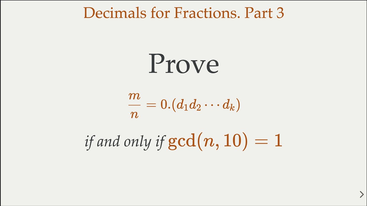 M n Is Pure Recurring Decimal If And Only If N Is Co prime To 10 And
