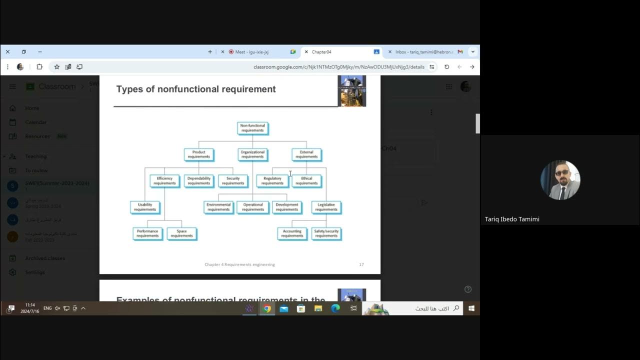 SWE1 Lec13 Ch04 - YouTube