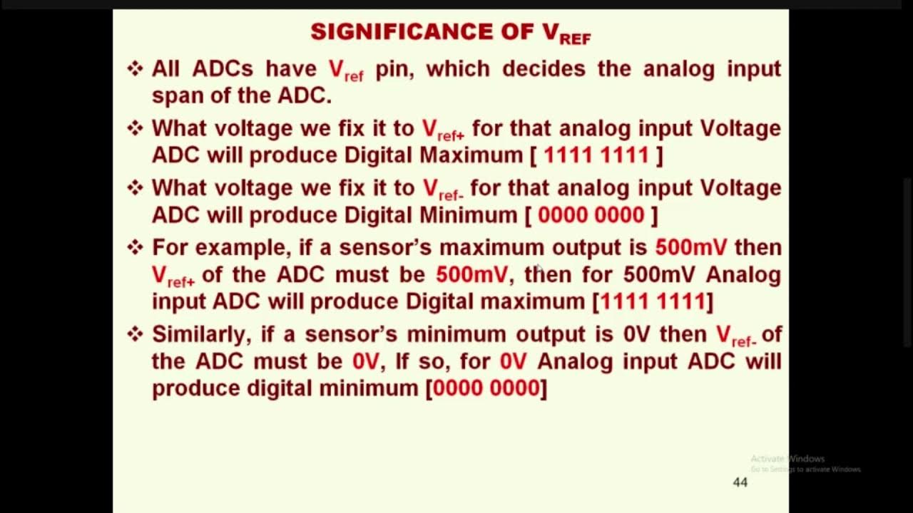 Refreshing ADC 0804 Datasheet with SOC, EOC, Vref+, Vref-, AGND ...