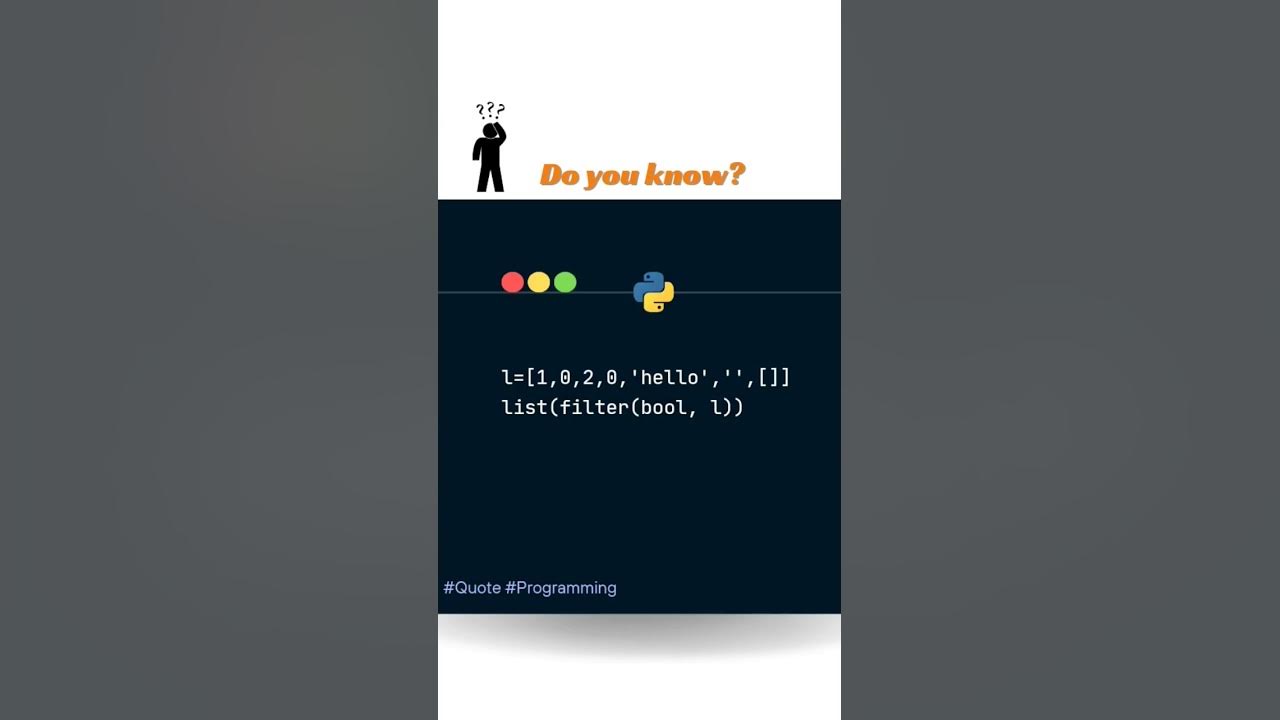 Guess The Output 🤔 Beginners Coding Programminglanguage Answer Codinglover Python Youtube