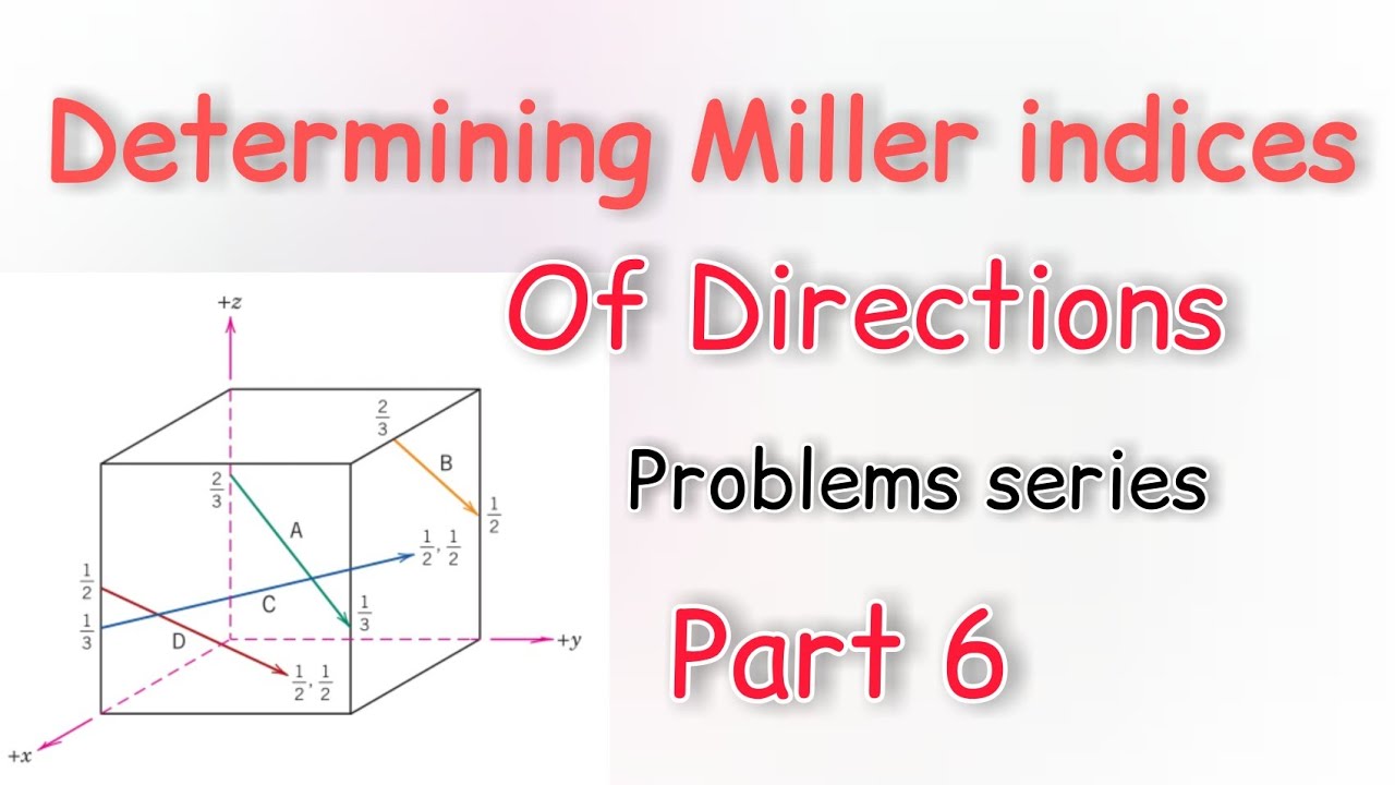 How to find miller indices of directions solved problems - YouTube