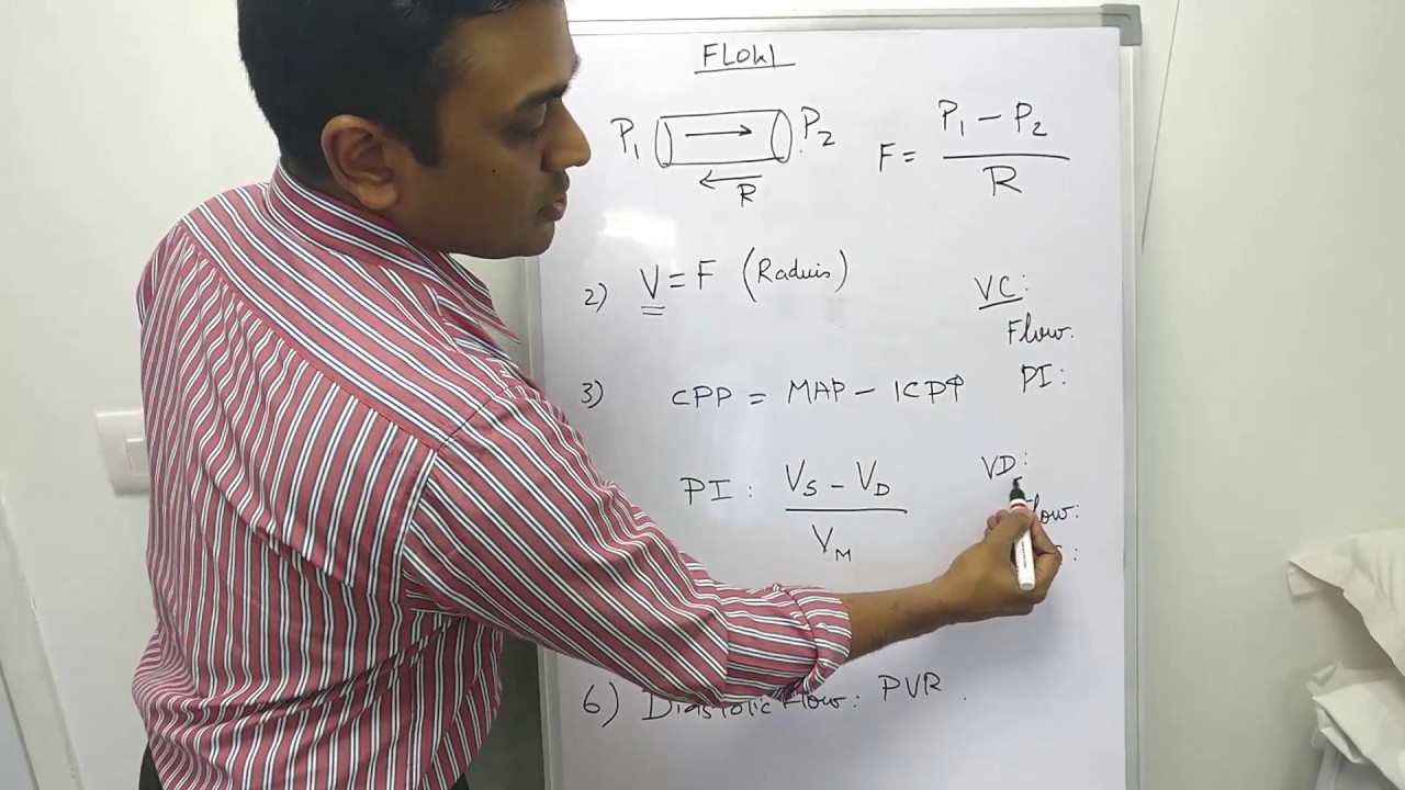 TCD basics - YouTube