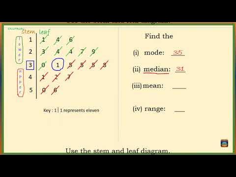 How to Find the Mean , Mode , Median and Range : STEM and LEAF Diagram ...