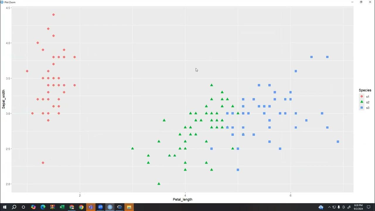 Batch 51.5: point plot with facetwrap and differnt theme in R with ggplot2 - YouTube
