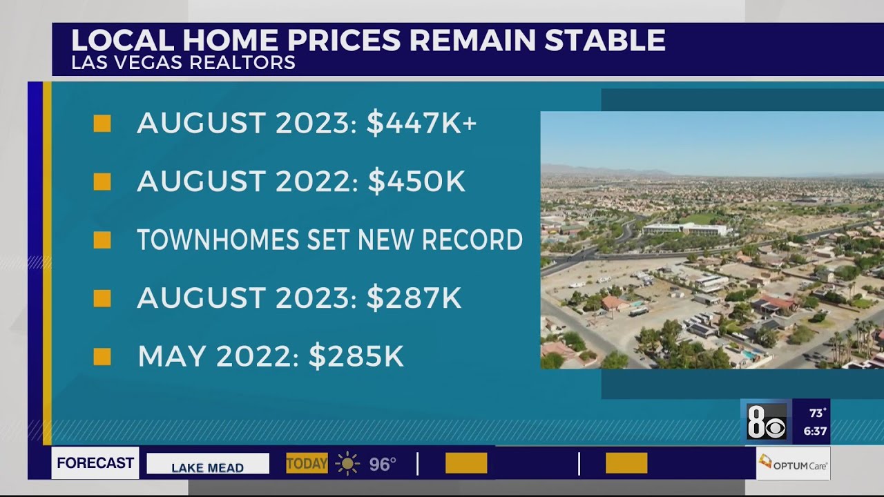 Local home prices remain stable - YouTube