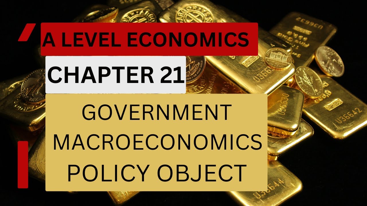 "Government Microeconomic Policies Explained | A Level Economics Ch 21 ...