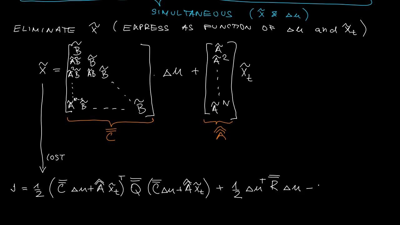 L3.4 - Introduction to Model Predictive Control (MPC) - reference tracking - YouTube