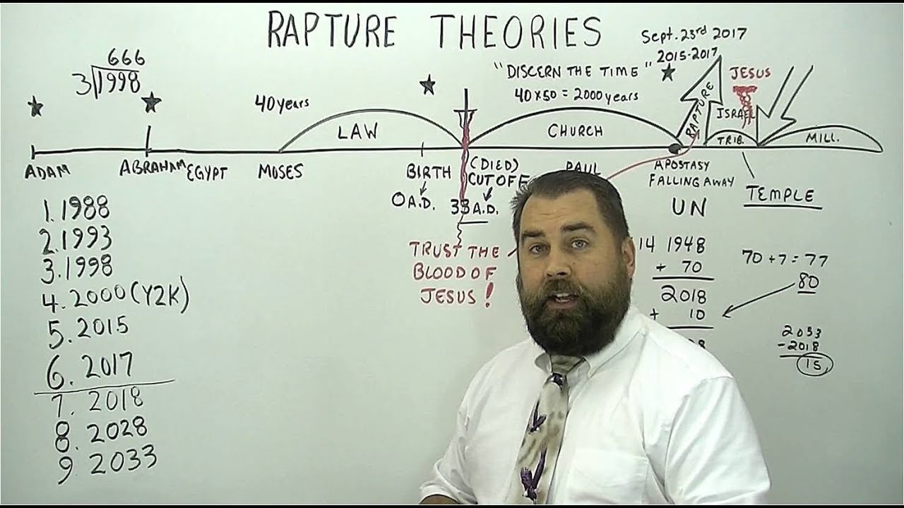 Rapture Theories - YouTube