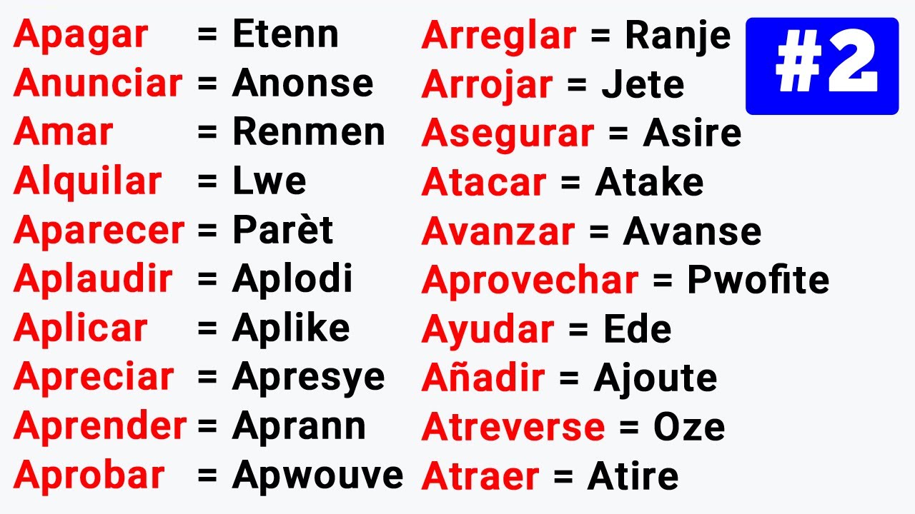 Los verbos más importantes en español y Kreyòl #2 - YouTube