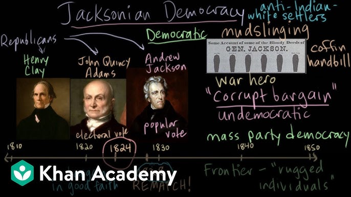 Jacksonian Democracy