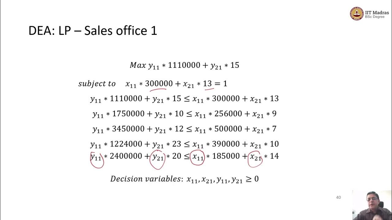 Data Envelopment Analysis Example With Multiple Inputs And Multiple data-envelopment-analysis-example-with-multiple-inputs-and-multiple