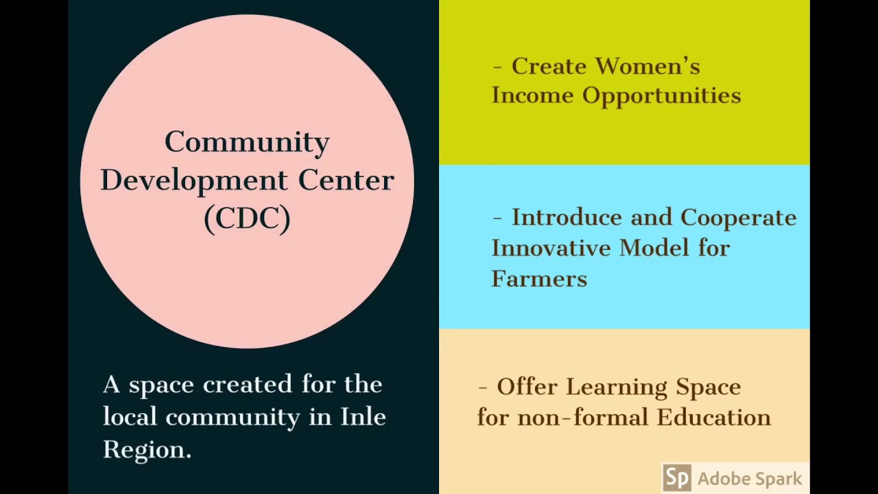 Community Development Centre for Inle community - YouTube