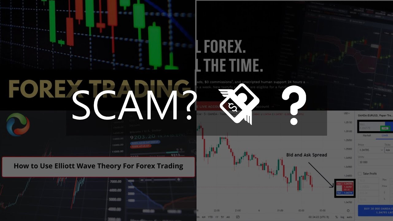 forextrading com review is forextrading com legit or scam - YouTube