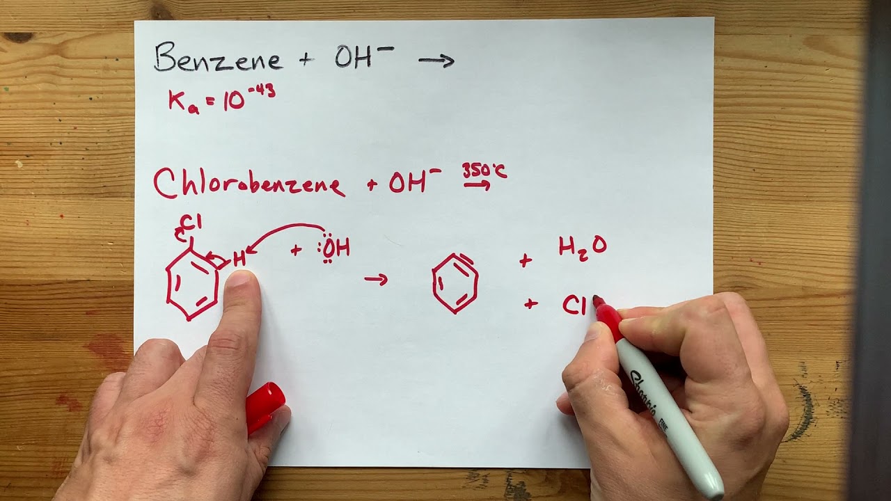 Benzene + OH- = ??? (No reaction) - YouTube
