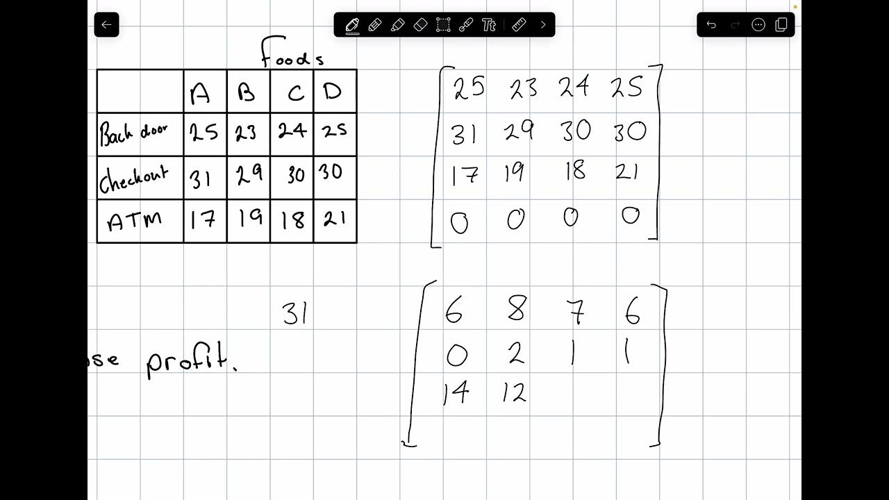 Non-Square Matrices - Hungarian Algorithm - YouTube