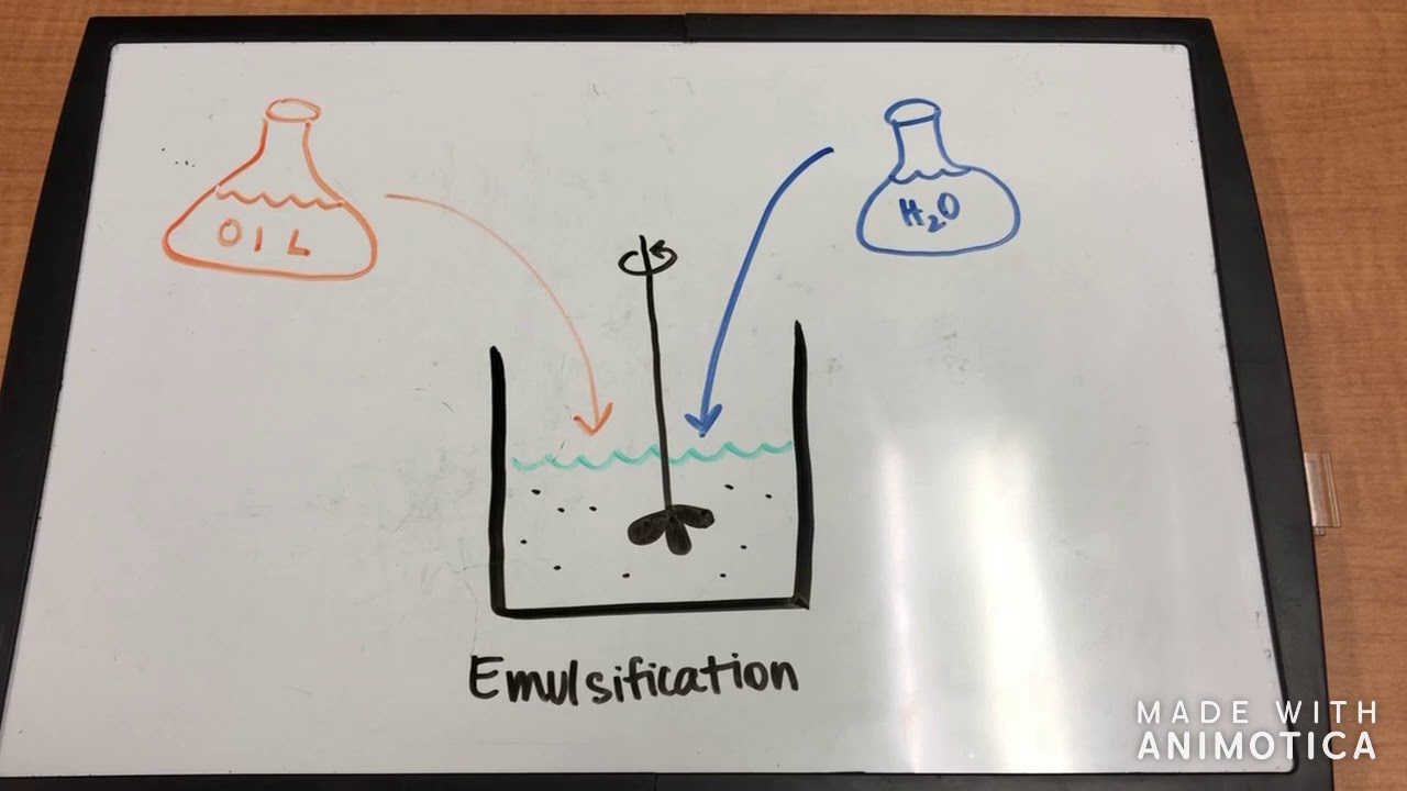 Revised CBE 150 Cosmetics in Chemical Engineering - YouTube