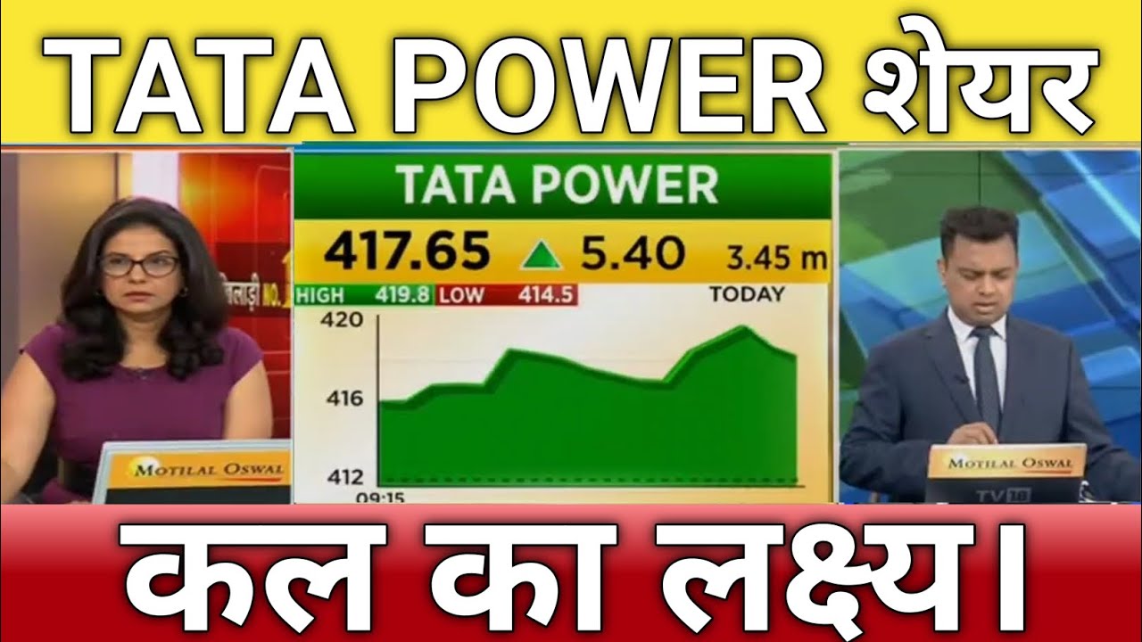 🔴Tata Power share letest news | Tata power stock analysis | Tata power ...