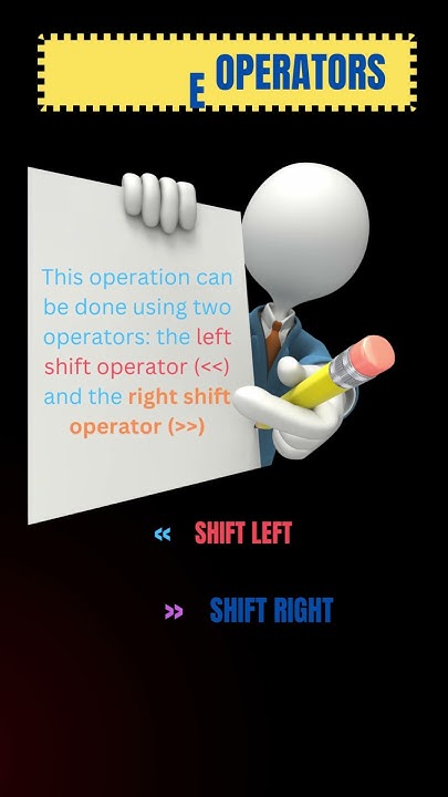 Programming Basics For Beginners 3 Bitwise Operators Shift Leftright Shorts Shortvideo