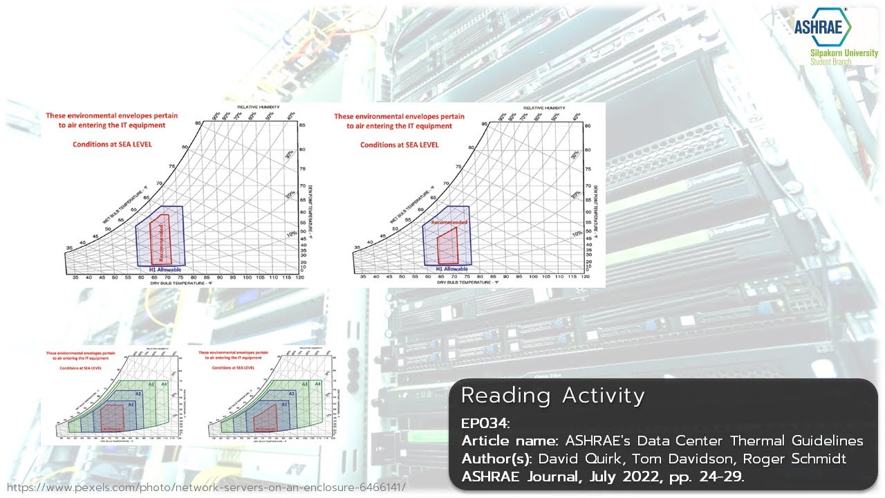 SUSB Reading EP034 Data Center Guidelines Updates (03) - YouTube