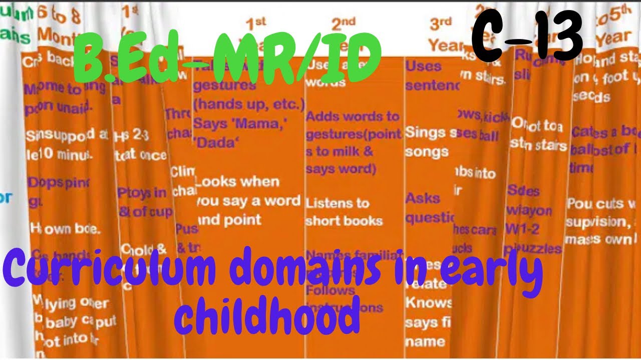 Curriculum Domains Of Early Childhood Education YouTube curriculum-domains-of-early-childhood-education-youtube