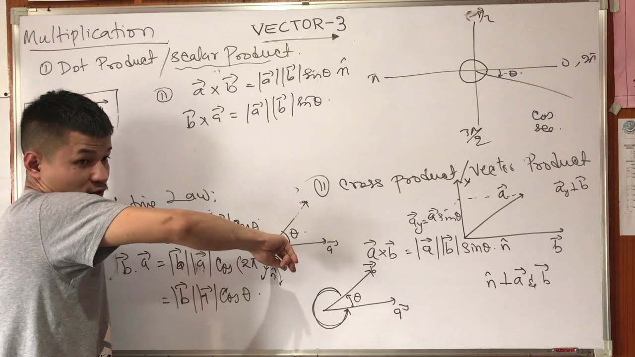 ESSENTIAL MATHEMATICAL TOOLS ||VECTOR-3(contd..)|| IN MIZO - YouTube