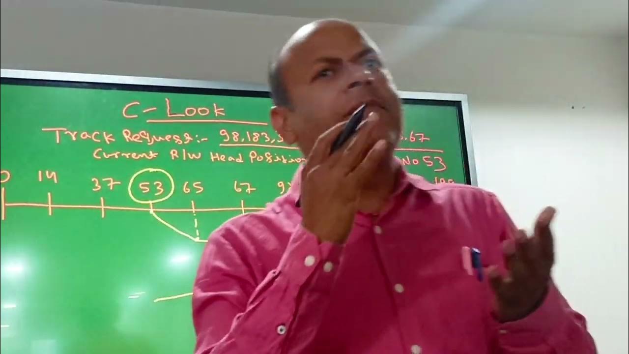 C-Look Disk Scheduling Algorithm in Operating System - YouTube