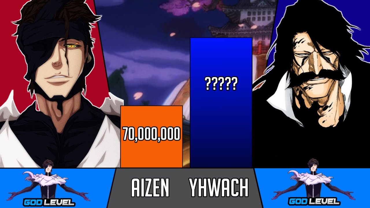 AIZEN VS YHWACH Power Levels - Bleach Tybw Power Levels|| KD Scaling 🔥 ...