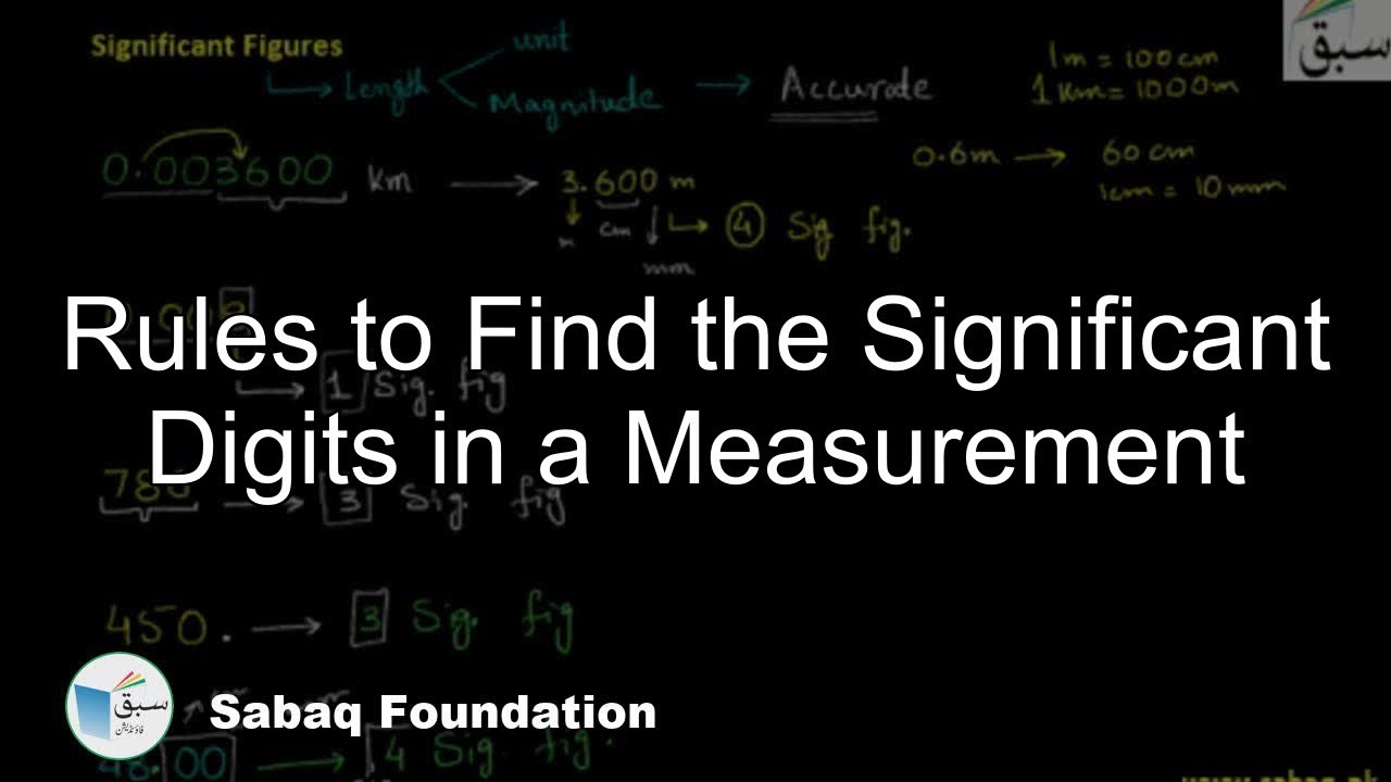Rules to Find the Significant Digits in a Measurement, Chemistry ...