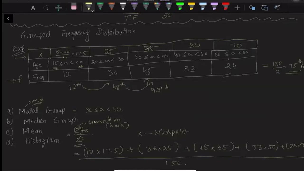 Histogram Statistics Part 6 O Level Igcse Aqa Edexcel Nubeer Urdu Hindi Youtube